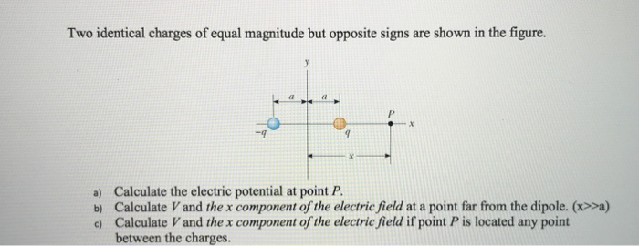 Solved Two identical charges of equal magnitude but opposite | Chegg.com