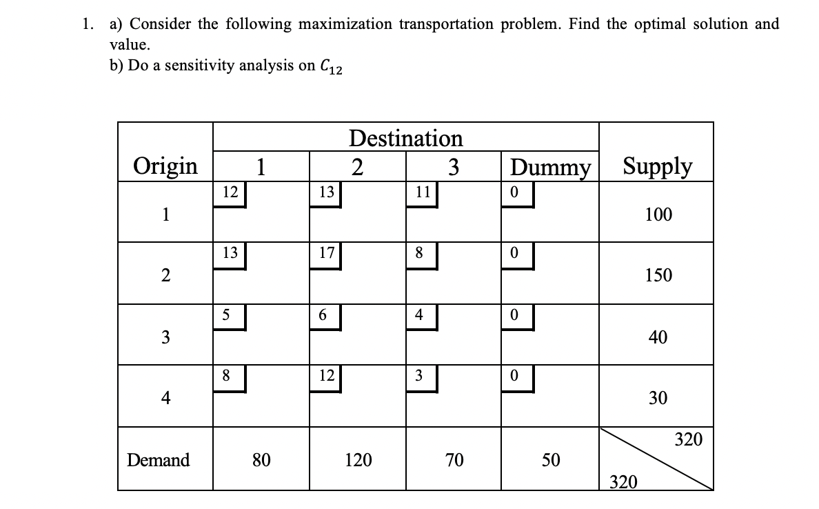 Solved a) Consider the following maximization transportation | Chegg.com