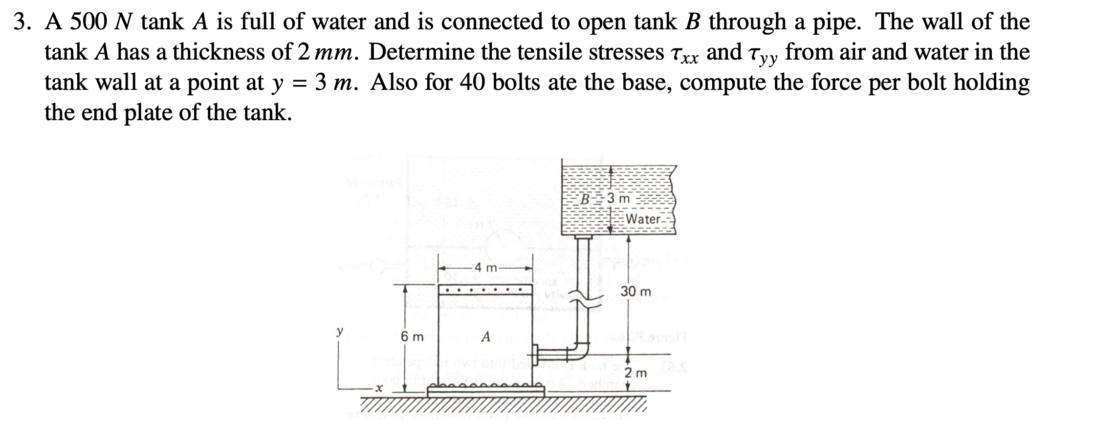 Solved Assume the tank is cylindrical Formulas used to | Chegg.com