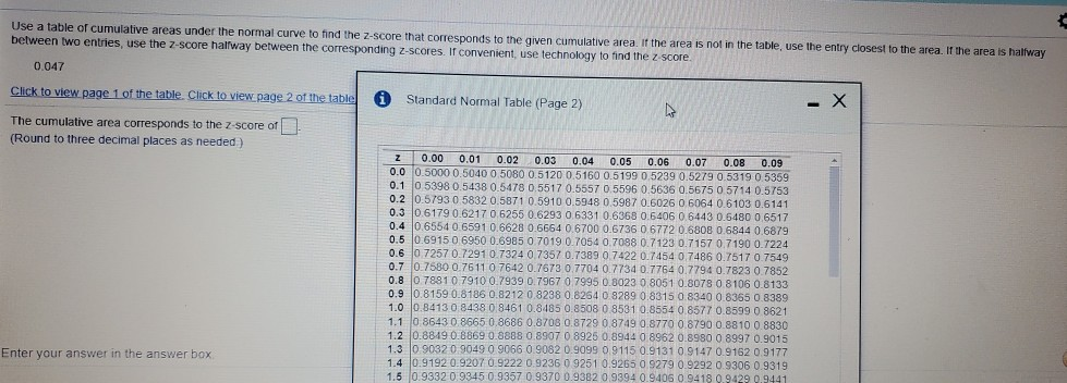 Solved Use a table of cumulative areas under the normal | Chegg.com
