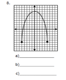Solved Finding Domain and Range from a Graph For each | Chegg.com