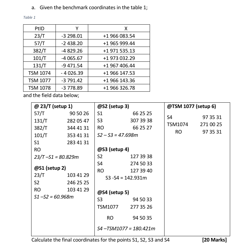 Could you give me a full solution for this problem | Chegg.com