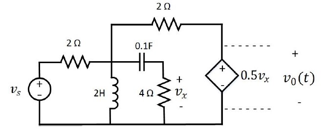 Solved In the circuit given in the figure, the input is | Chegg.com