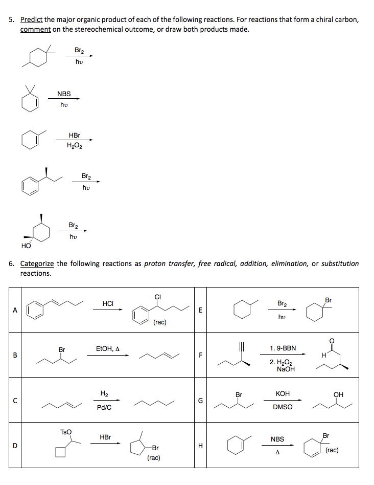 Solved 5. Predict the major organic product of each of the | Chegg.com