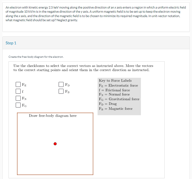 Solved An electron with kinetic energy 2.5keV moving along | Chegg.com
