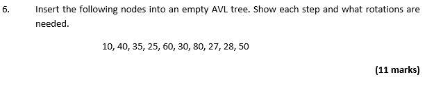 Solved 6. Insert the following nodes into an empty AVL tree. | Chegg.com