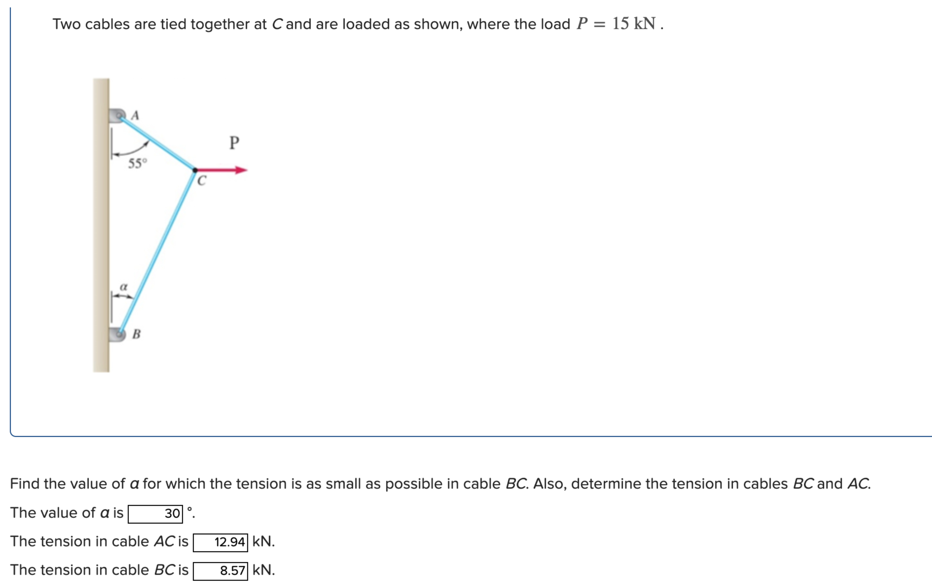 Solved Two cables are tied together at C ﻿and are loaded as | Chegg.com