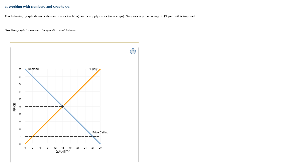 3. Working with Numbers and Graphs Q3 The following | Chegg.com