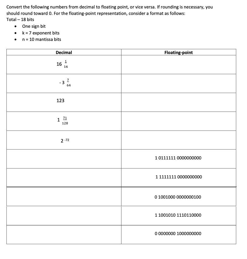 Solved Convert the following numbers from decimal to | Chegg.com