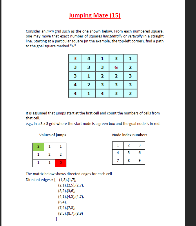 Jumping Maze (15) Consider an mxn grid such as the | Chegg.com