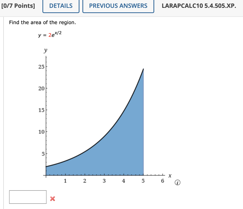 Solved Find the area of the region. v=2ex/2 | Chegg.com