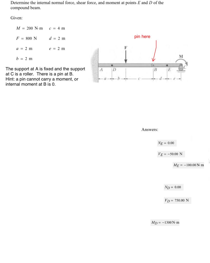 Solved Determine The Internal Normal Force Shear Force And