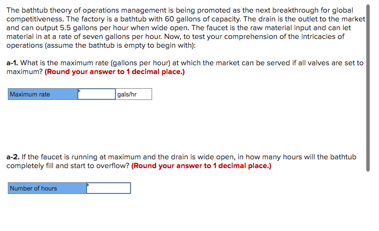 Solved The bathtub theory of operations management is being | Chegg.com
