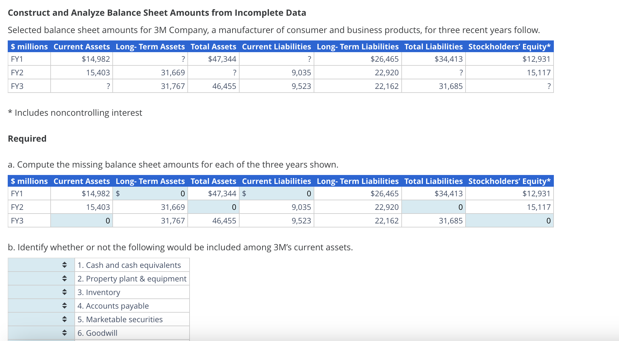 Solved Construct and Analyze Balance Sheet Amounts from | Chegg.com