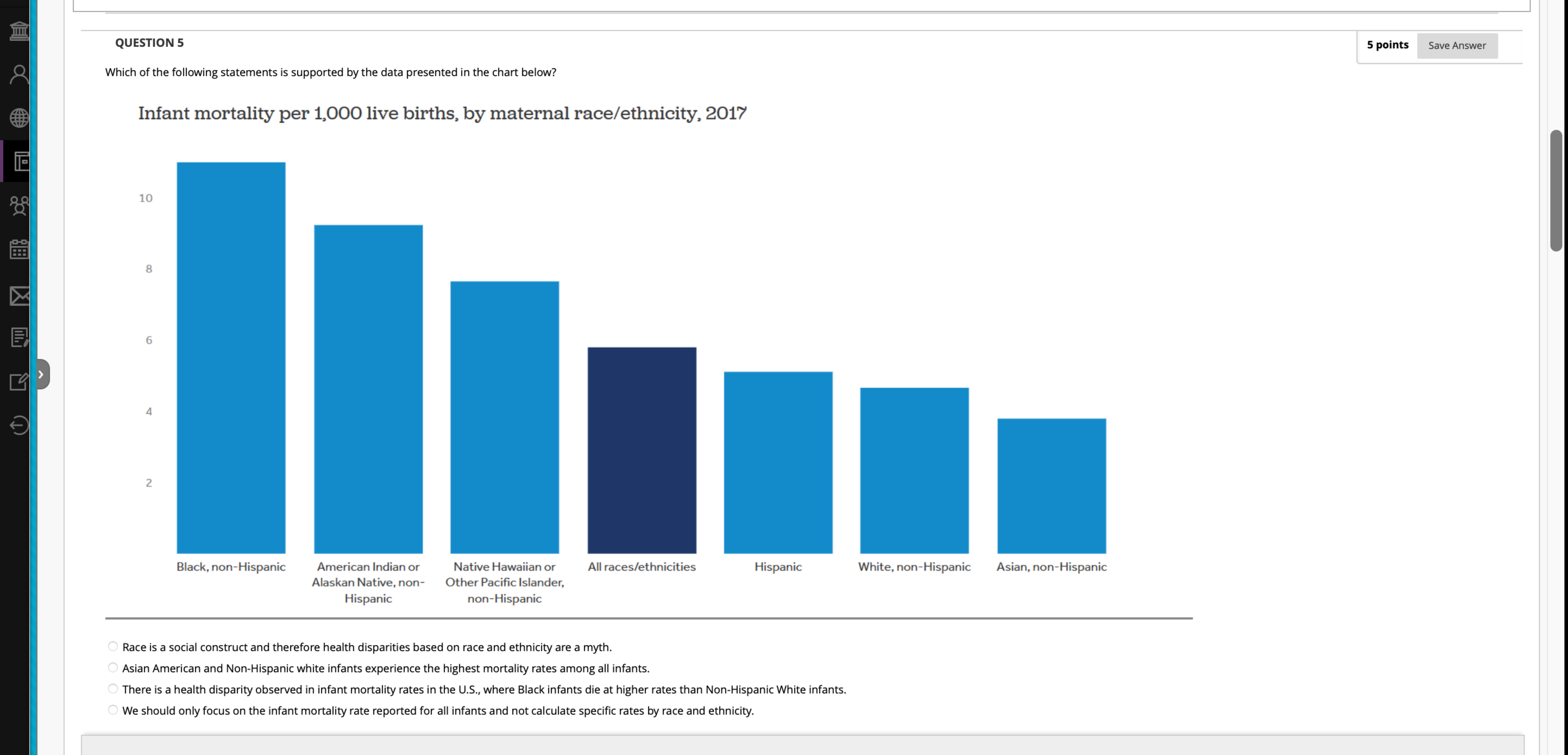 Solved QUESTION 55 ﻿pointsWhich of the following statements | Chegg.com