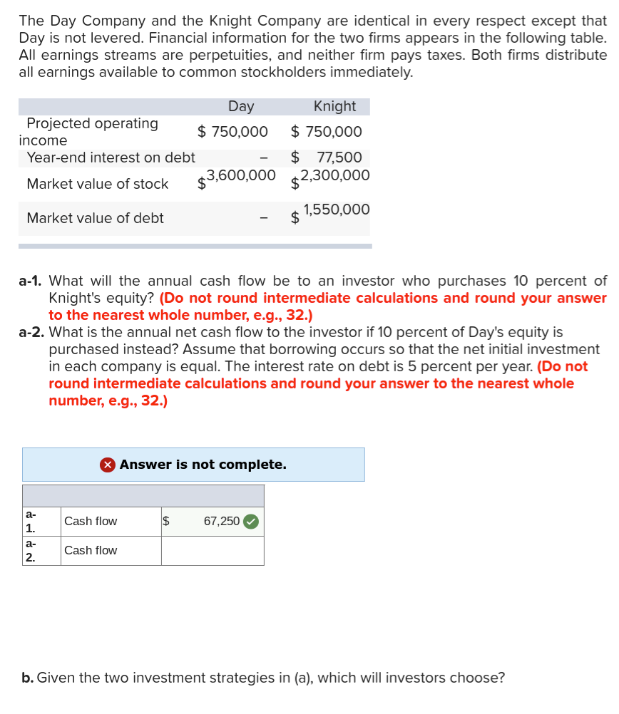Solved The Day Company and the Knight Company are identical | Chegg.com