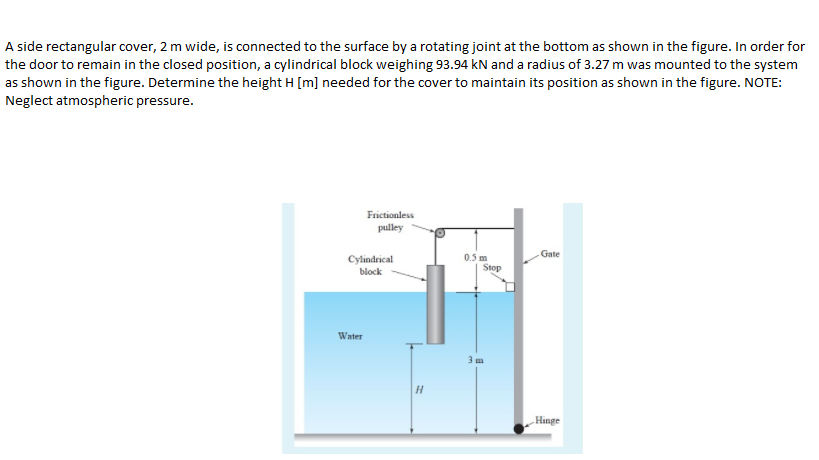 Solved A side rectangular cover, 2 m wide, is connected to | Chegg.com