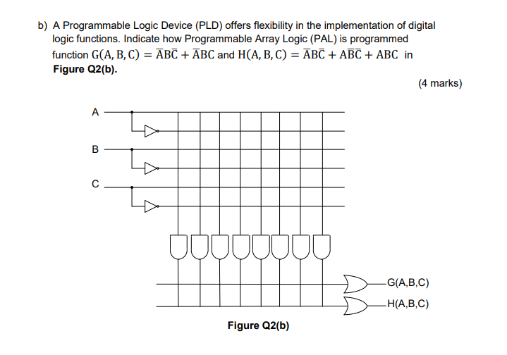 Solved b) A Programmable Logic Device (PLD) offers | Chegg.com