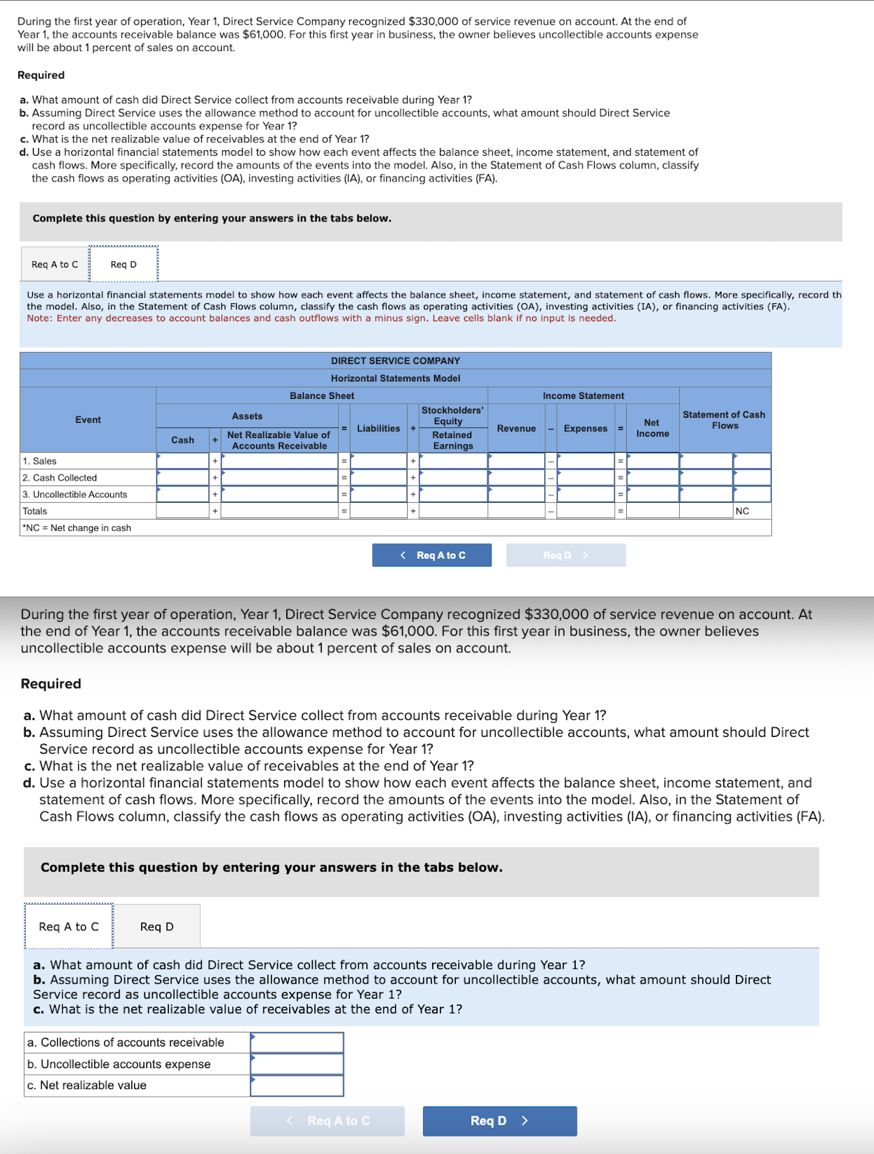 Solved During the first year of operation, Year 1, ﻿Direct | Chegg.com