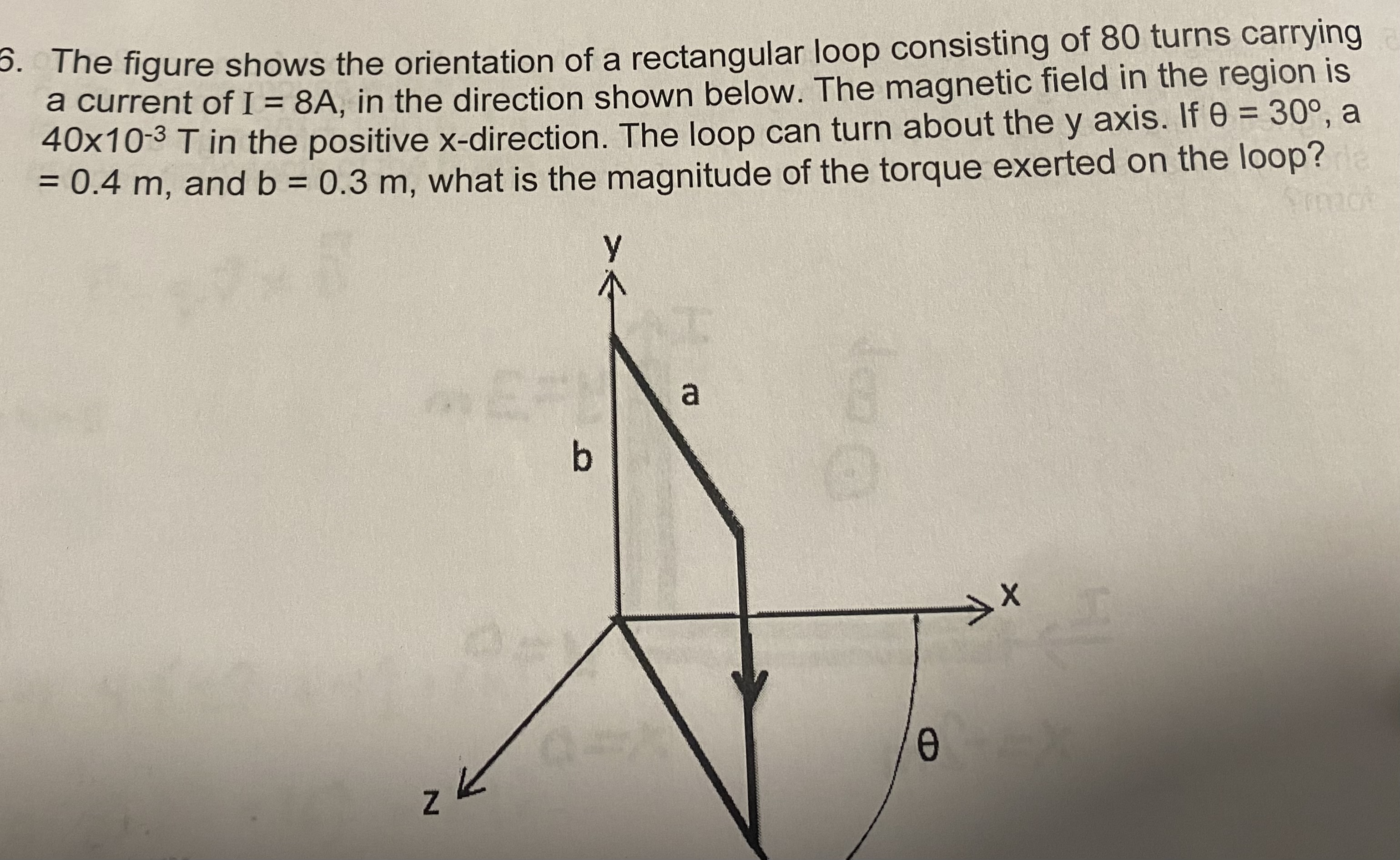 Solved The figure shows the orientation of a rectangular | Chegg.com