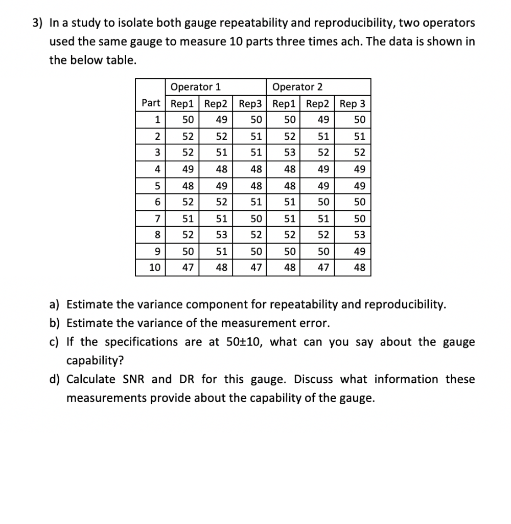 3) In a study to isolate both gauge repeatability and | Chegg.com