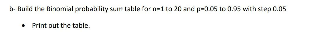 Solved b- Build the Binomial probability sum table for n=1 | Chegg.com