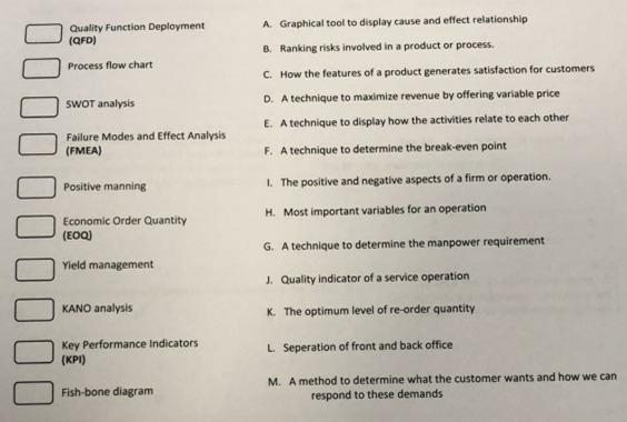 Solved A. Graphical tool to display cause and effect | Chegg.com