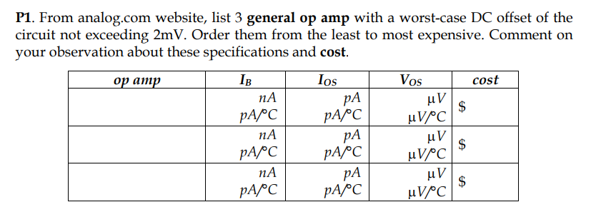Solved P1. From analog.com website, list 3 general op amp | Chegg.com