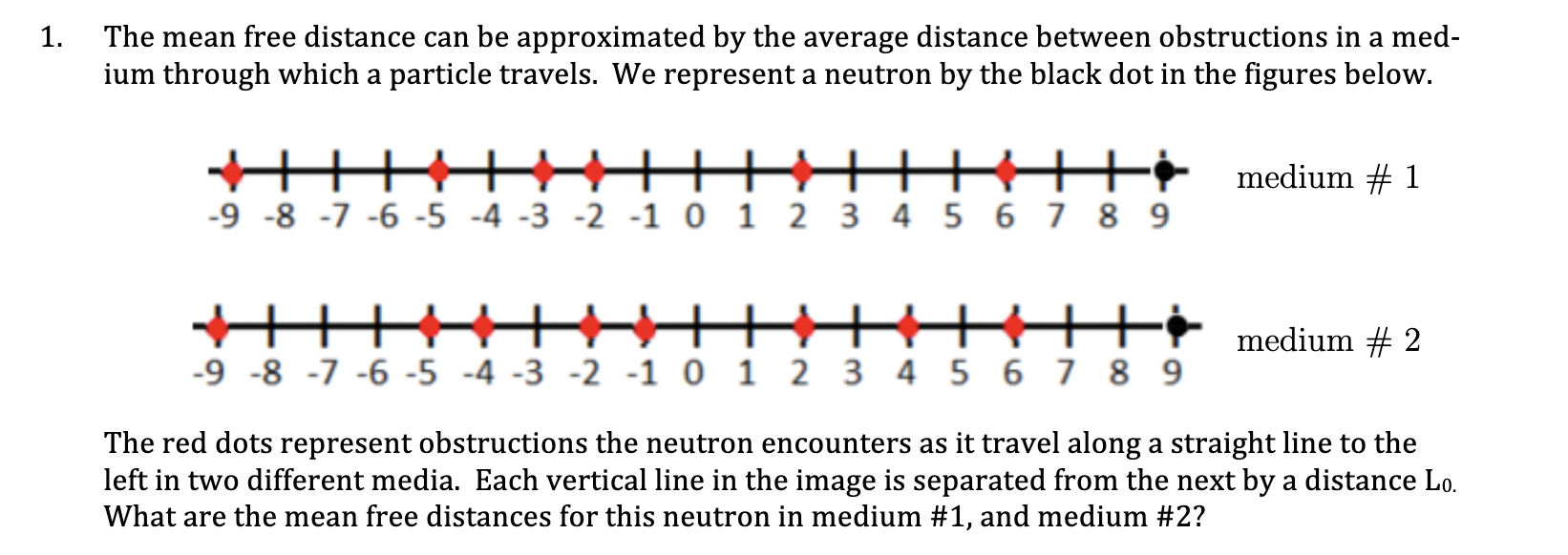 Solved The mean free distance can be approximated by the | Chegg.com