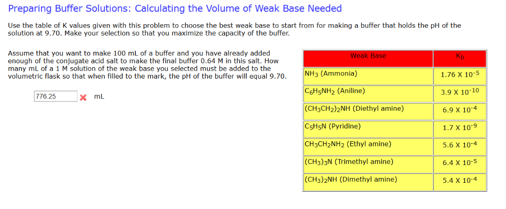 Solved Preparing Buffer Solutions: Calculating the Volume of | Chegg.com