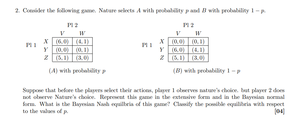 Consider the following game. Nature selects A with | Chegg.com