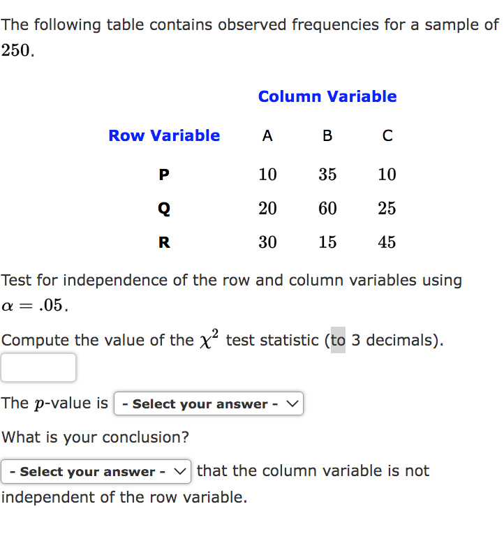 Solved The following table contains observed frequencies for | Chegg.com
