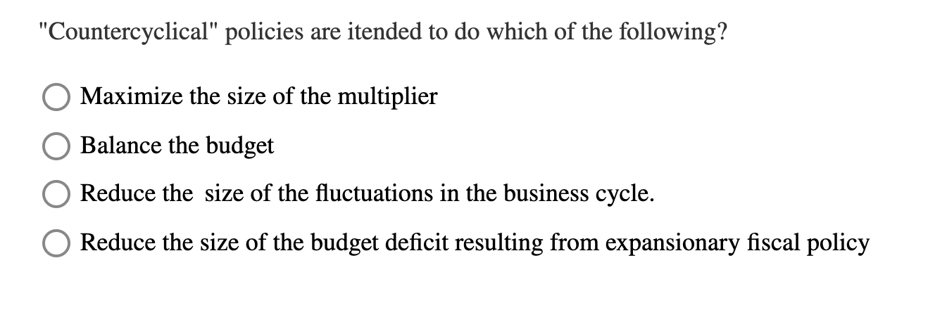Solved Monetary policy can be "pro-cyclical" (making the | Chegg.com