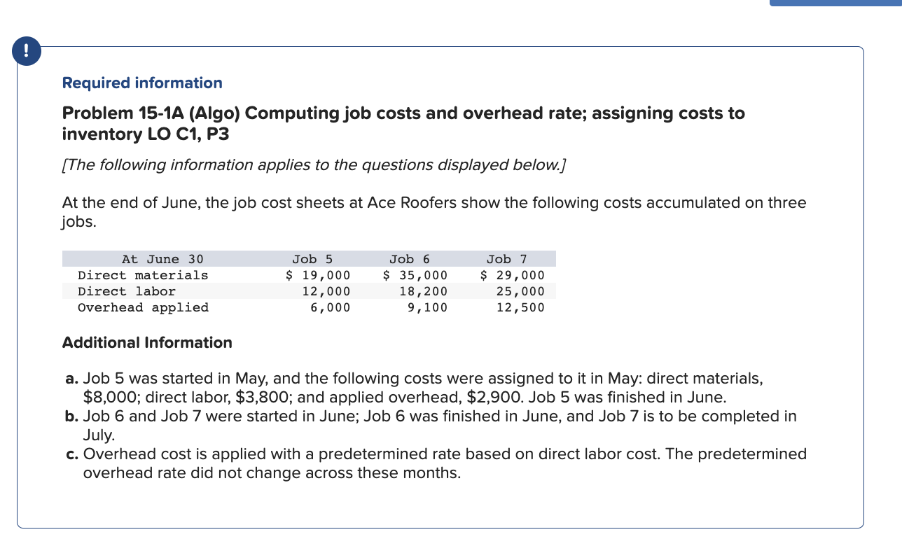 Solved ! Required information Problem 15-1A (Algo) Computing | Chegg.com