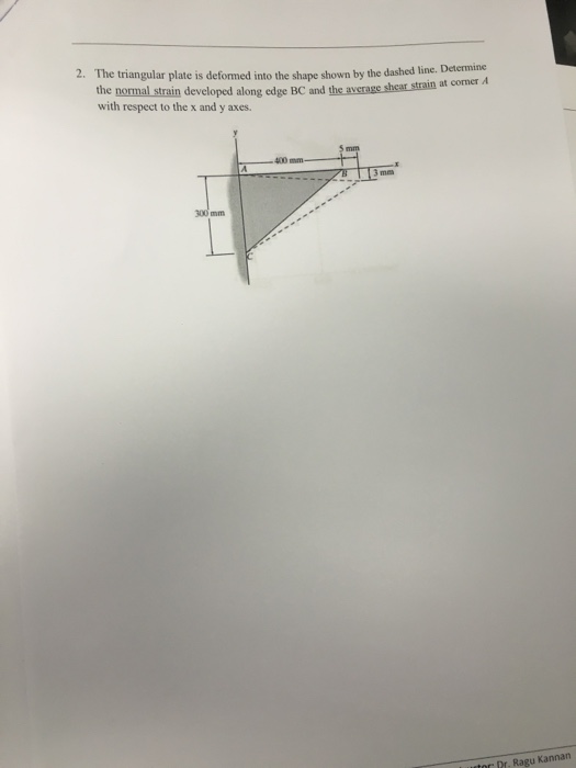 Solved The triangular plate is deformed into the shape shown | Chegg.com
