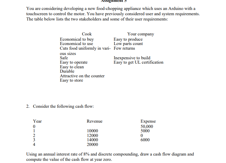 Solved You are considering developing a new food-chopping | Chegg.com