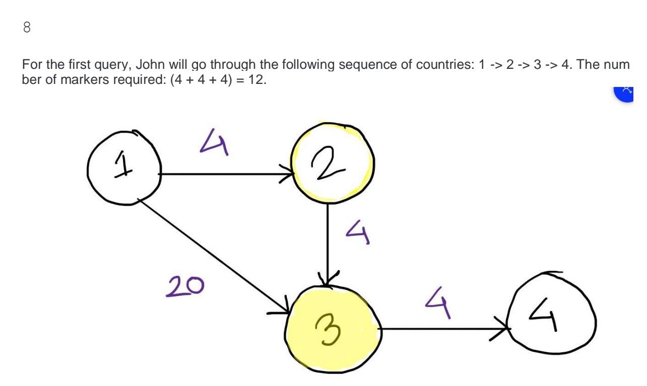 Solved Please Write This Code In Java Use 