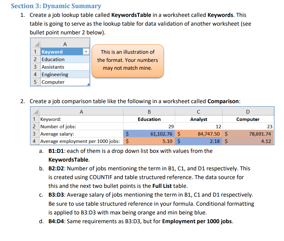Solved ction 3: Dynamic Summary 1. Create a job lookup table | Chegg.com
