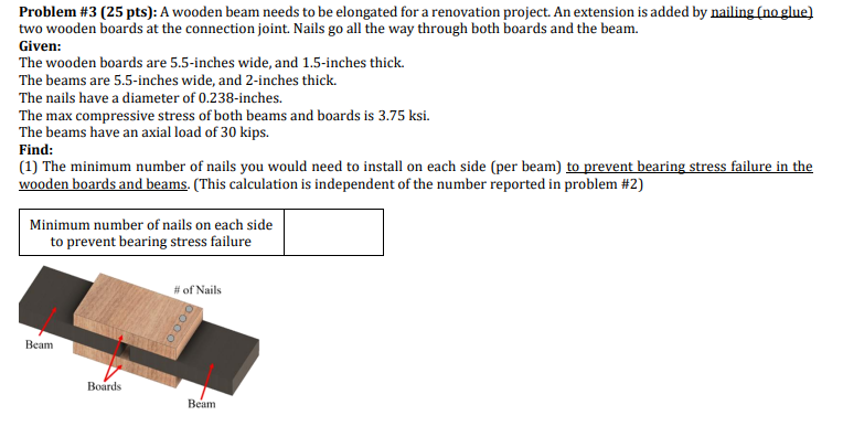 Solved Problem \#3 (25 pts): A wooden beam needs to be | Chegg.com
