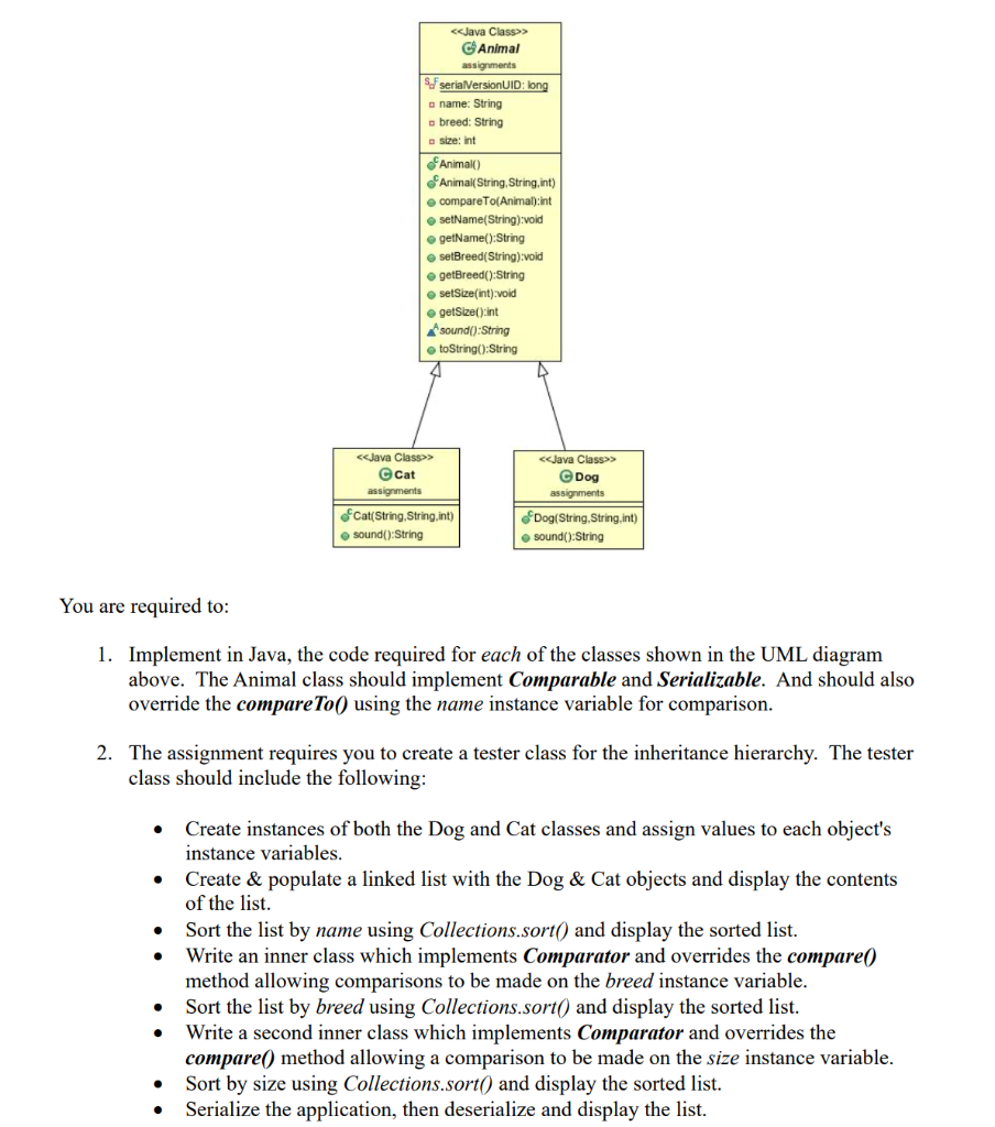 Solved Animal assignments SF serialVersion UID: long a | Chegg.com