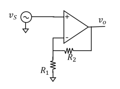 Solved The unity gain frequency of an operational | Chegg.com