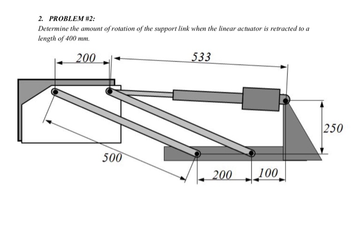 Analytically and graphically analyze the mechanisms | Chegg.com Analytically and graphically analyze the mechanisms | Chegg.com