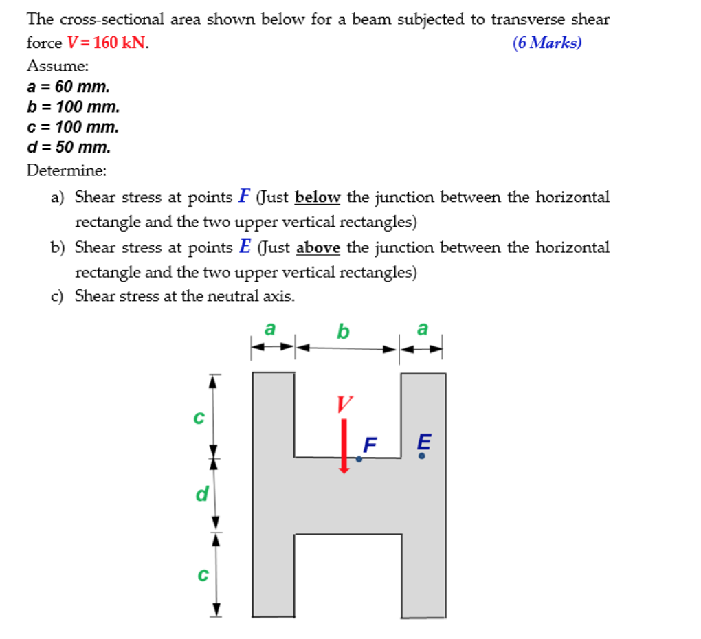 Solved The cross-sectional area shown below for a beam | Chegg.com