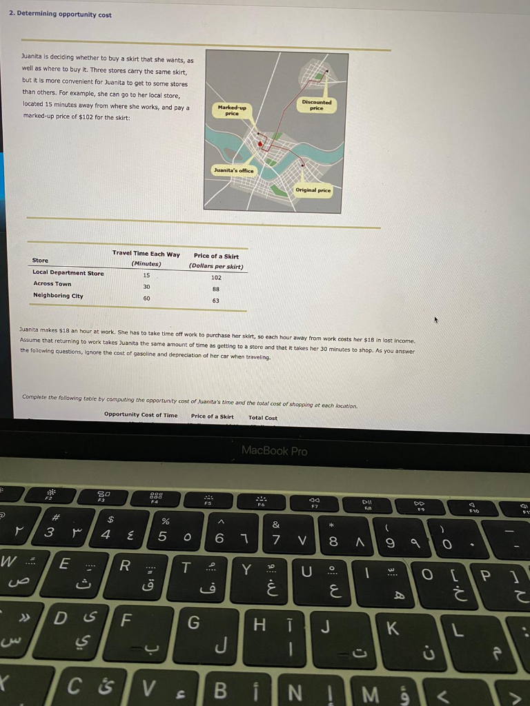Solved 2. Determining opportunity cost Juanita is deciding | Chegg.com