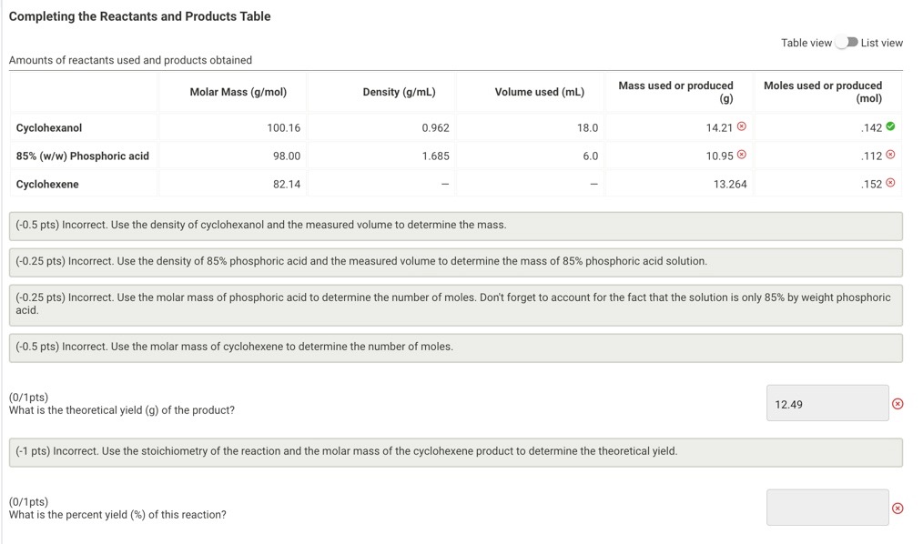Solved Need help ASAP please; Thank you in advance! | Chegg.com
