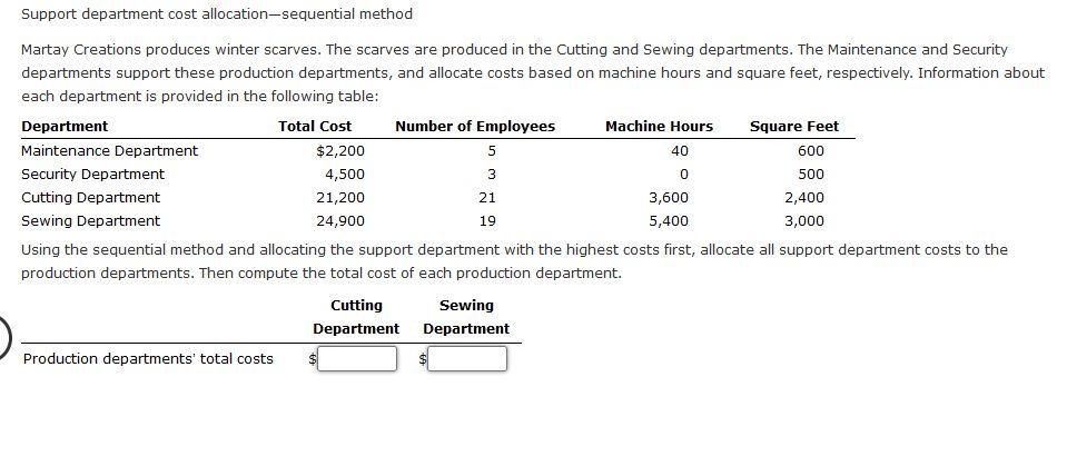 Solved Support department cost allocation-sequential method | Chegg.com
