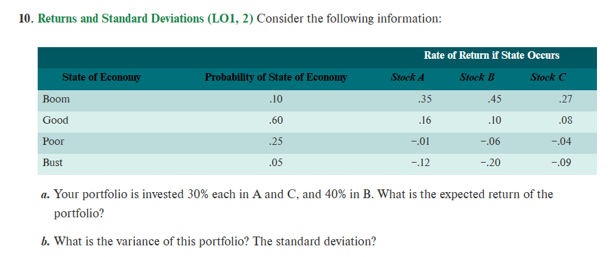 Solved Returns and Standard Deviations (LO1, 2) Consider the | Chegg.com