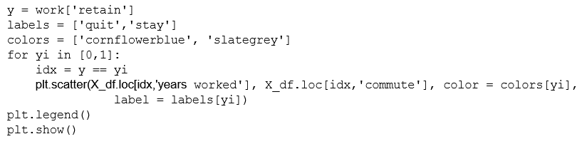 Solved Python Question. Thank you in advance. Explain the | Chegg.com