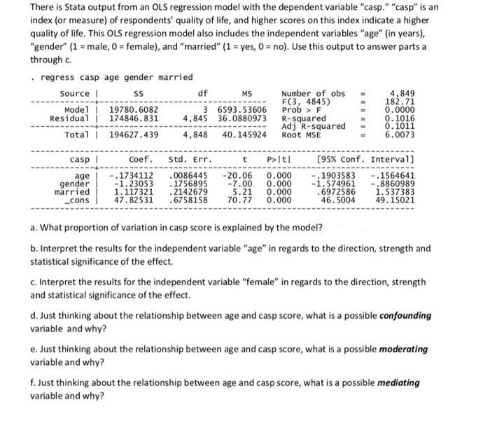 Solved There Is Stata Output From An Ols Regression Model 2727