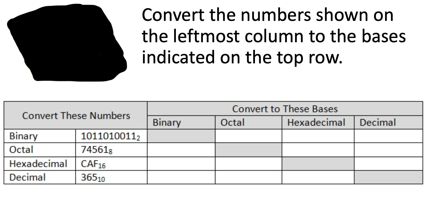 Solved Convert the numbers shown on the leftmost column to | Chegg.com